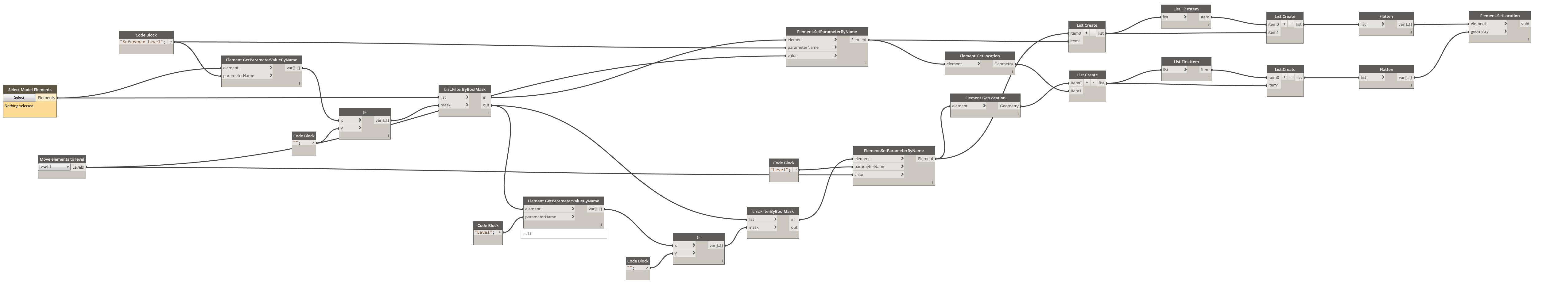 Change Revit Family Level Reference Without Moving Elements Engipedia