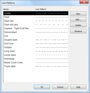Revit® Line Patterns - engipedia