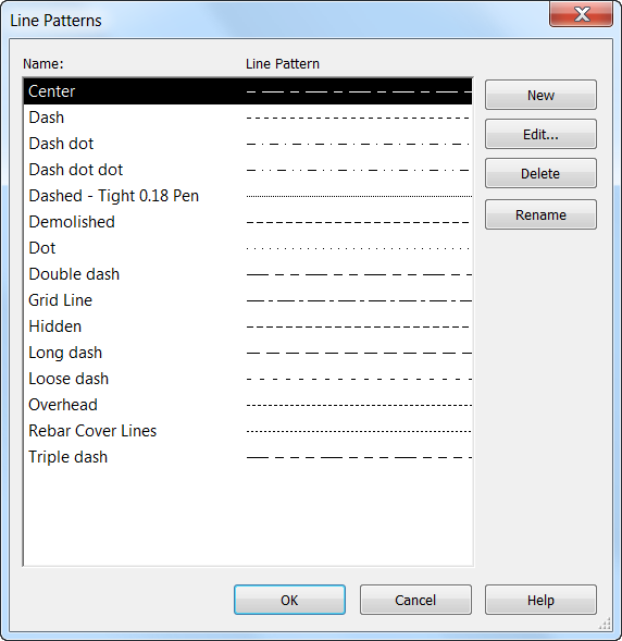 Revit® Line Patterns - engipedia Revit® Line Patterns - engipedia