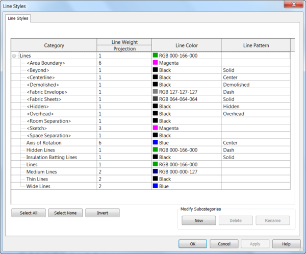 Revit® Line Styles - engipedia