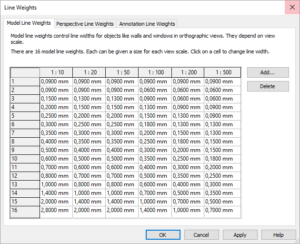 revit-model-line-weights - engipedia