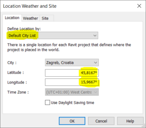 Revit® Project Base Point Explained - engipedia