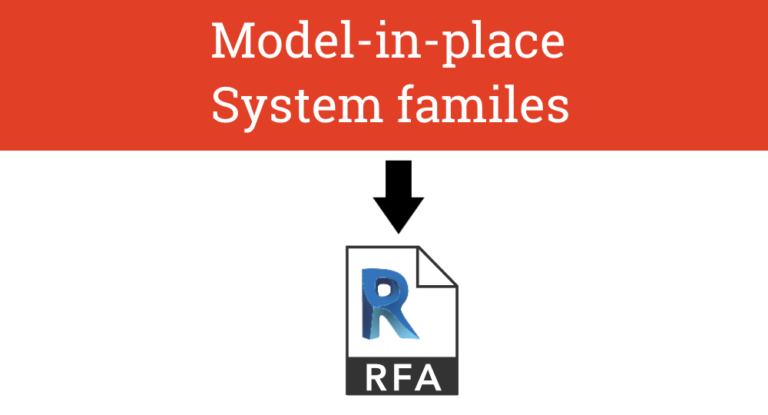 system-family-to-external-rfa-featured-image - engipedia