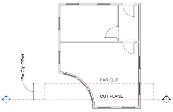 Revit® Section Far Clip Options - engipedia