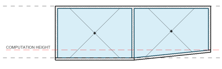 Revit® Room Computation Height - What is it good for? - engipedia
